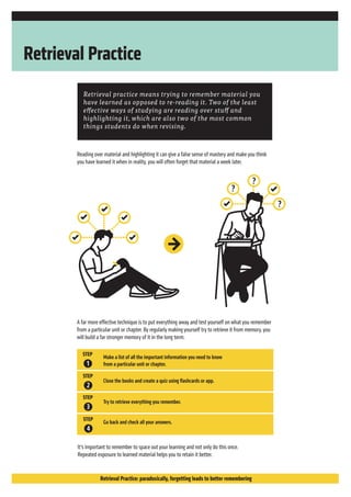 5 habits of an effective learner | PDF