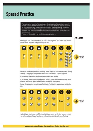 5 habits of an effective learner | PDF