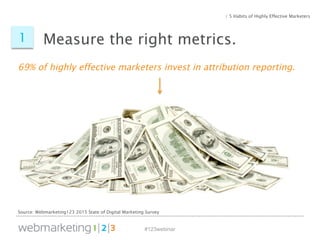 5 Habits of Highly Effective Marketers | PDF