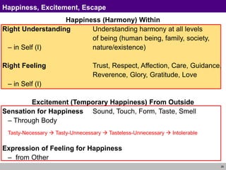 5 factors and pillars of Happiness in the life.ppt