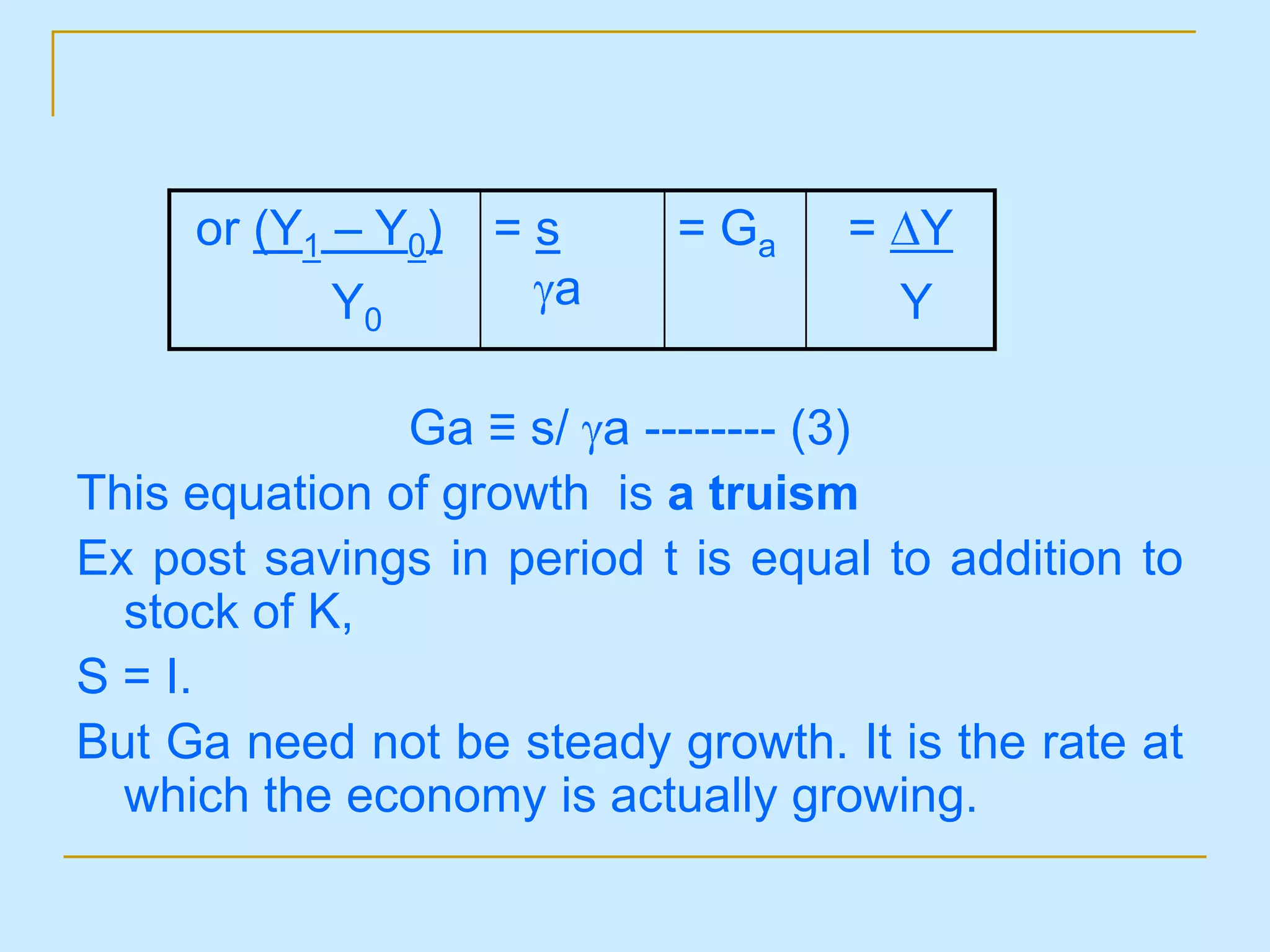 5 Harrod’s growth model | PPSX