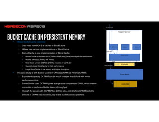 hbaseconasia2019 HBase Bucket Cache on Persistent Memory | PPT