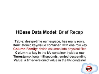 HBaseCon 2012 | HBase Schema Design - Ian Varley, Salesforce | PDF | Databases | Computer ...