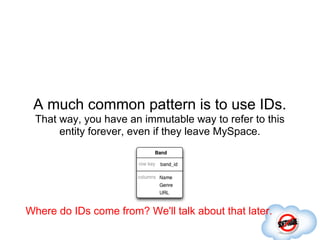 HBaseCon 2012 | HBase Schema Design - Ian Varley, Salesforce | PDF | Databases | Computer ...