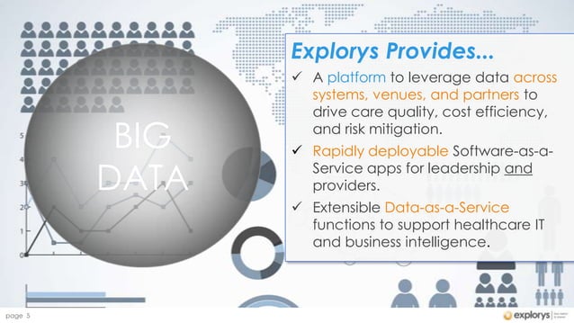 HBaseCon 2012 | Real-Time and Batch HBase for Healthcare at Explorys ...