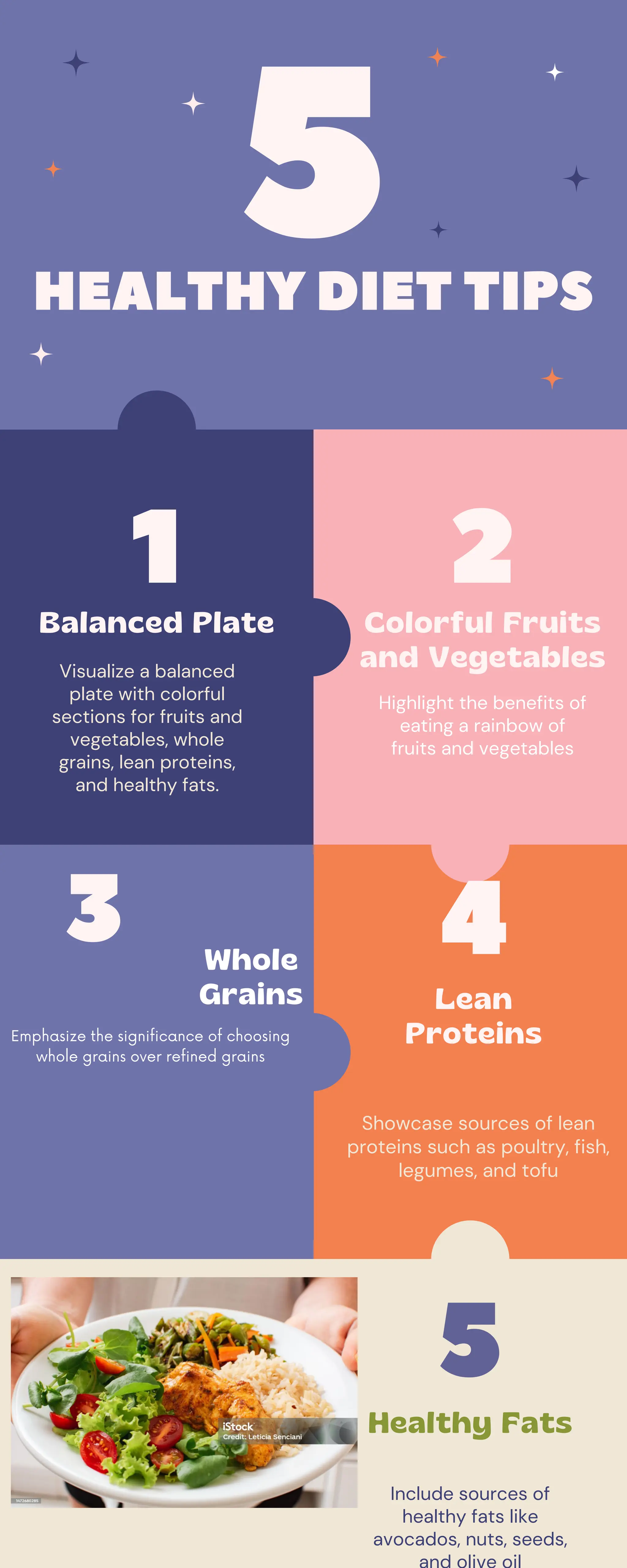 5 Healthy Diet Tips Infographic.pdf | Nutrition | Healthy Living