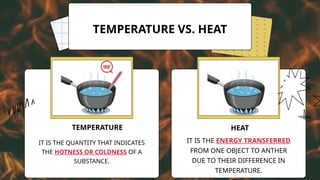 HEAT vs. TEMPERATURE 11111111111111111111111111111111111 | PPTX ...