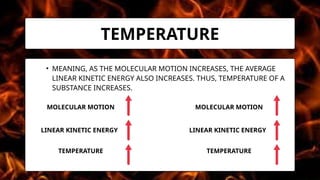 HEAT vs. TEMPERATURE 11111111111111111111111111111111111 | PPTX