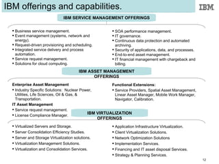 Smarter Planet: Dynamic Infrastructure | PPT