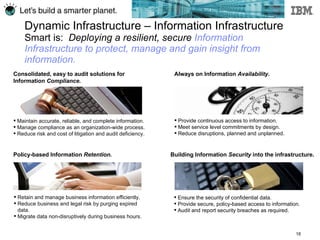 Smarter Planet: Dynamic Infrastructure | PPT