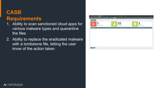 5 Highest-Impact CASB Use Cases | PPT