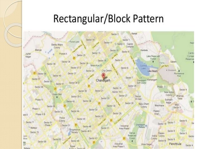Classification of Roads and Road patterns | PPTX | Geography | Science