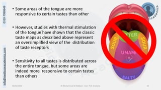 Histology of Lip and Tongue - Medicose Academics | PDF