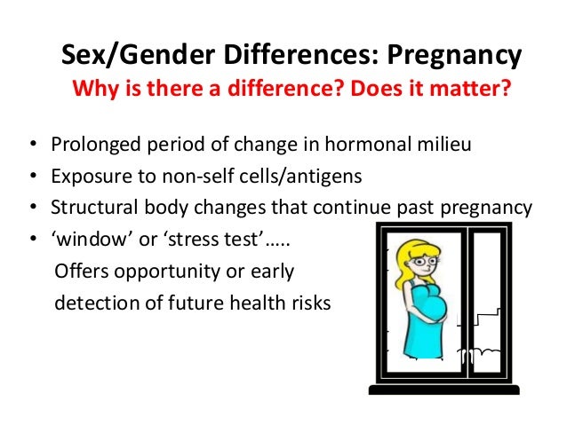 Epidemiology Sex Gender And Health