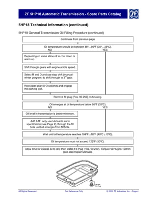5 hp18 Automatic gearbox | PDF