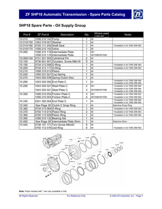 5 hp18 Automatic gearbox | PDF