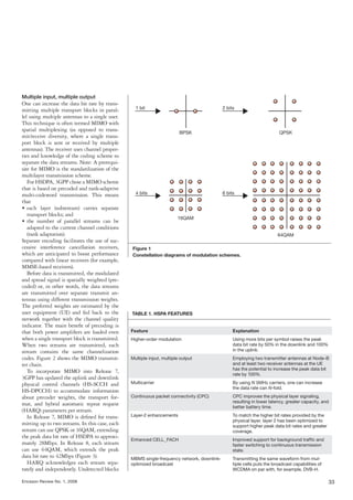 5 hspa evolution | PDF
