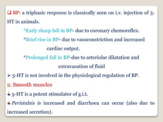 5 Hydroxytryptamine Part II | PPT