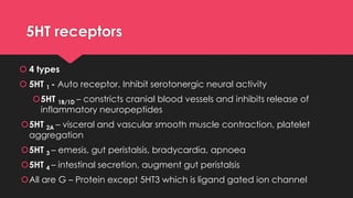 5 ht, agonist, antagonist and migraine | PDF