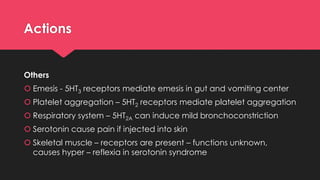5 ht, agonist, antagonist and migraine | PDF