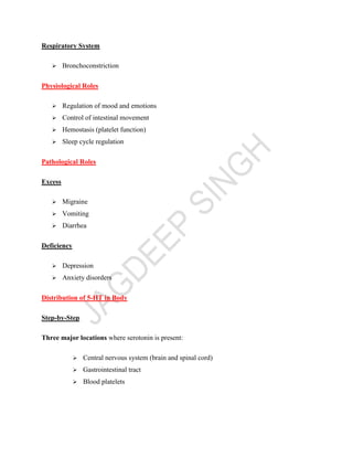 Serotonin (5-HT): Functions, Receptors, and Pharmacology | PDF