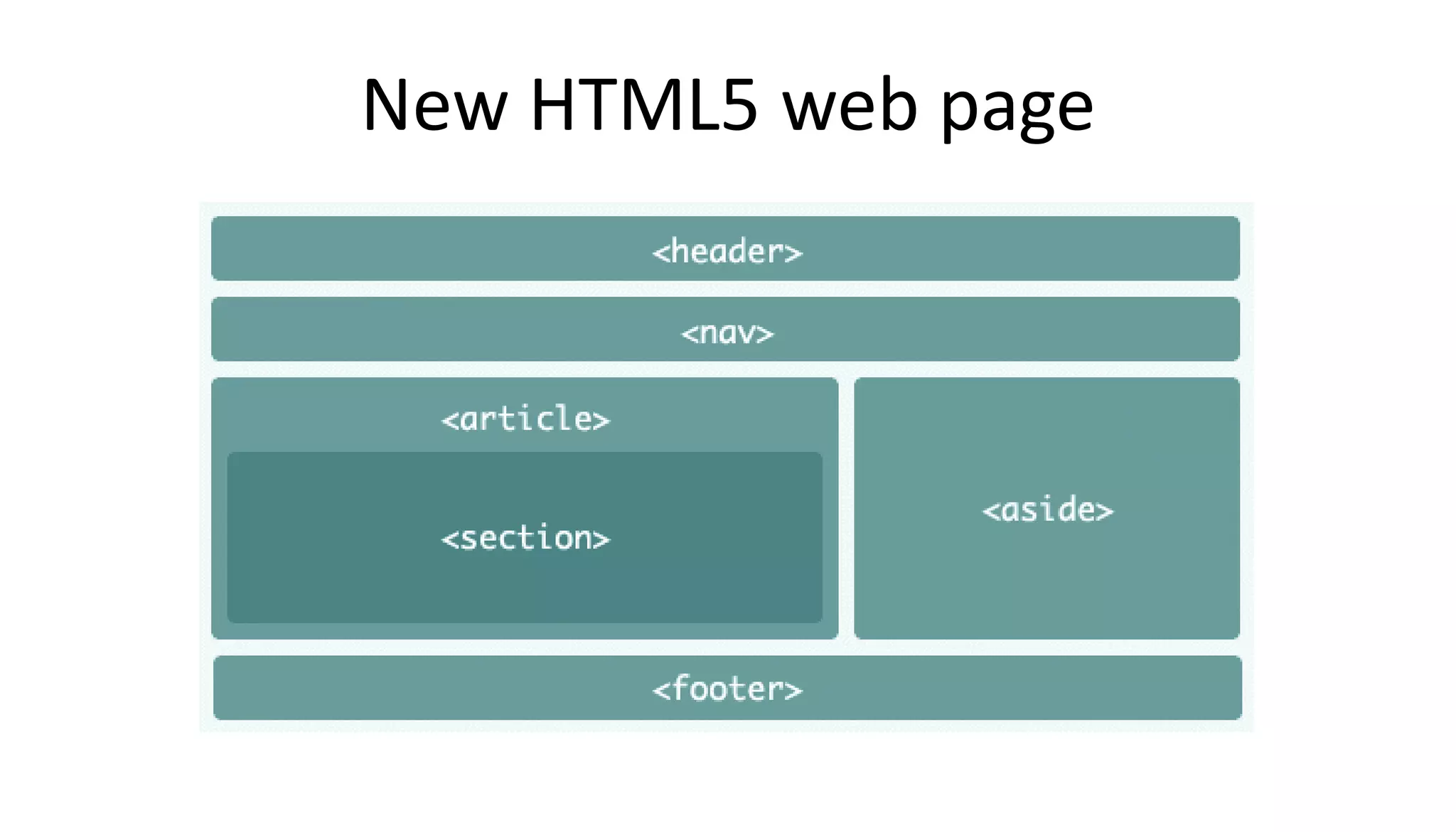 5. HTML5 | PPT