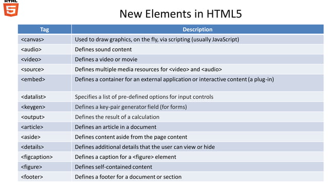5. HTML5 | PPT