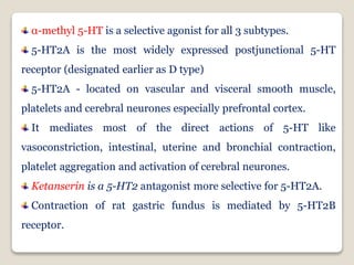 5 Hydroxytryptamine Part I | PPT
