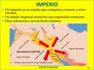 IMPERIO ACADIO | PPTX