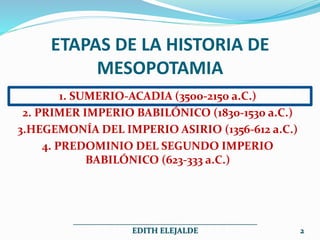 IMPERIO ACADIO | PPTX