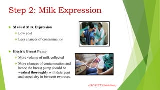 Human Milk Banking | PPTX