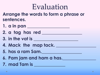 Short a words | PPTX