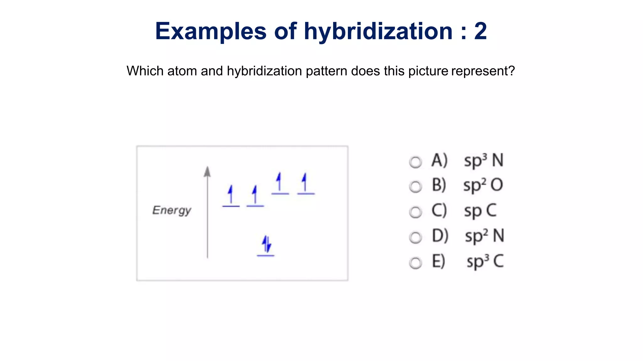 Hybridization Principles of Organic compounds | PPTX