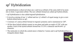 Hybridization Principles of Organic compounds | PPTX
