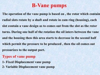 Hydraulic Pumps | PPT