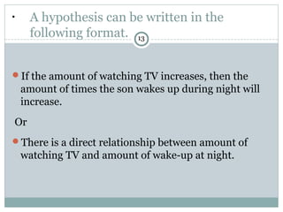 Hypothesis | PPT