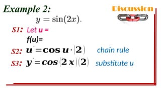 5i-Chain-Rule, step by step chain rule process | PPT