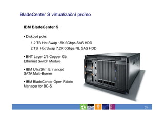 IBM System X - Ondřej Lorenc | PDF