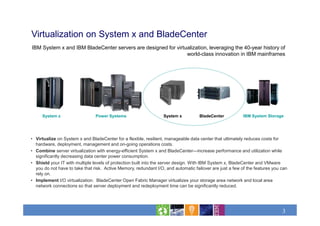 IBM System X - Ondřej Lorenc | PDF