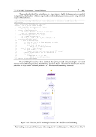 Watermarking on spread multi-frame data video using discrete wavelet ...