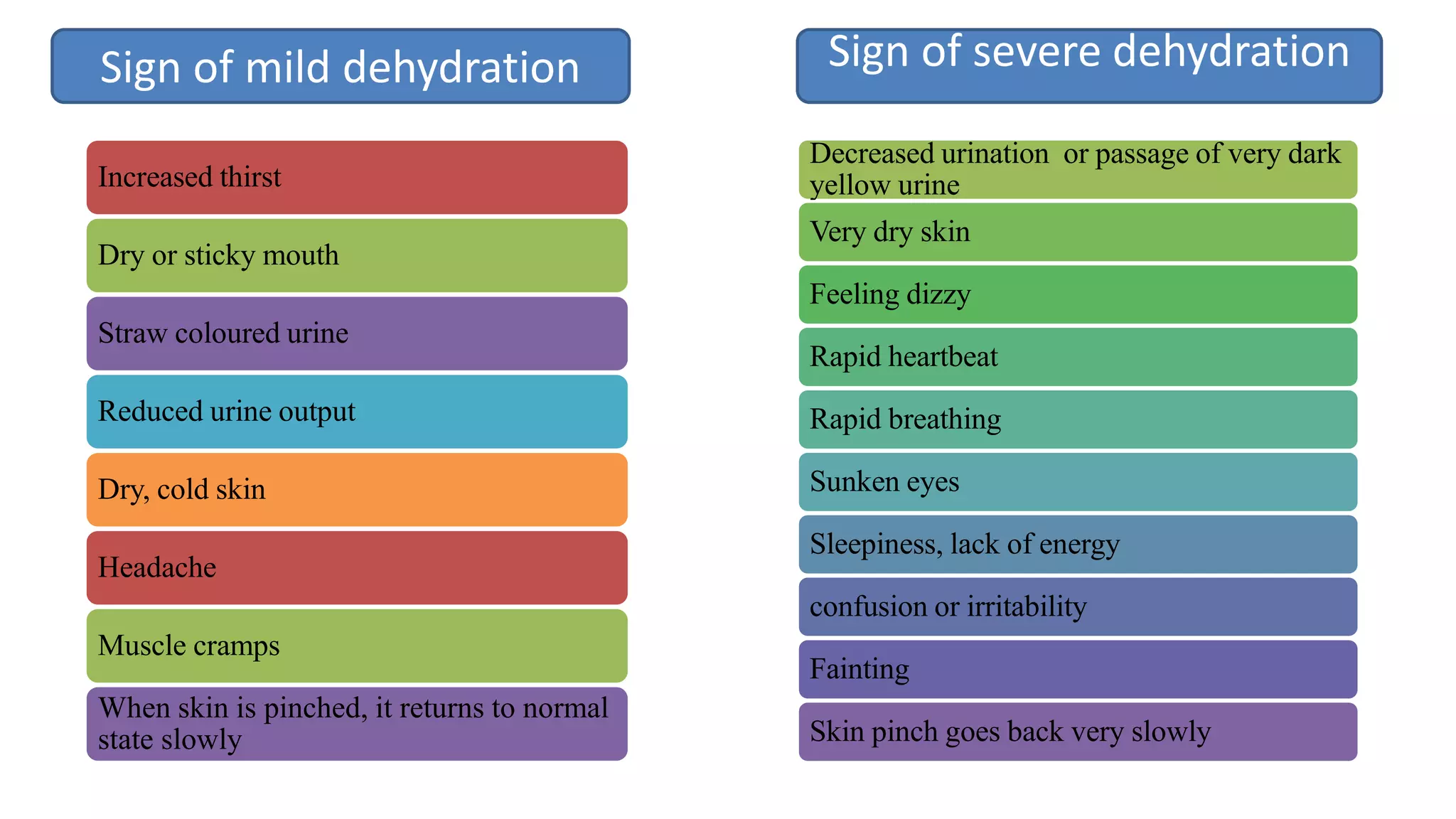 5 IEC Module PHW.pptx