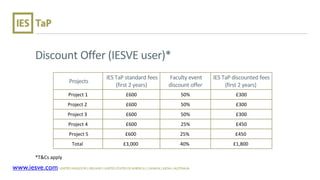 IES TaP for BREEAM | PDF