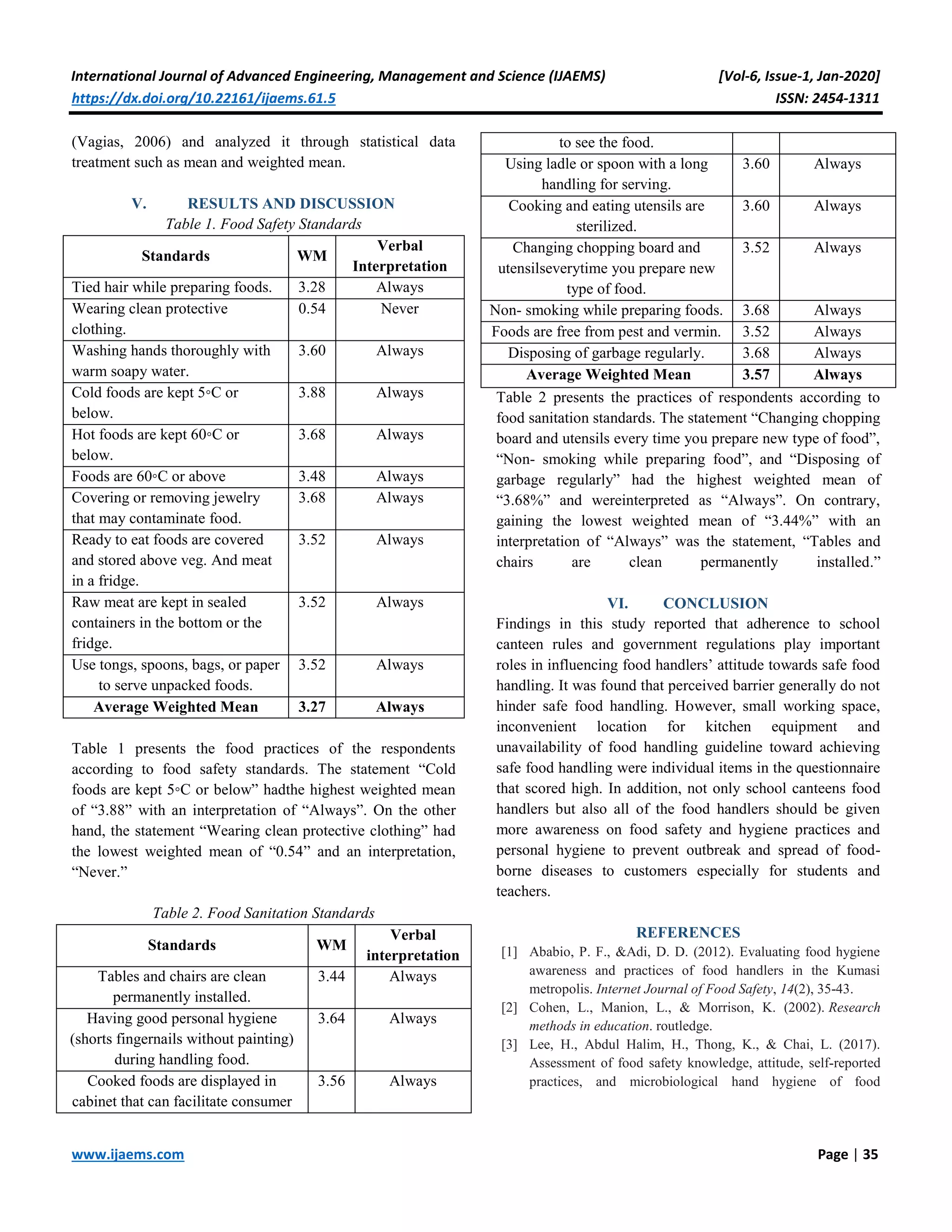 Assessment of Food Safety and Sanitation Standards of Canteens in Nueva ...