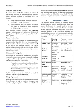 Anomaly Detection in Smart Home IoT Systems Using Machine Learning Approaches | PDF