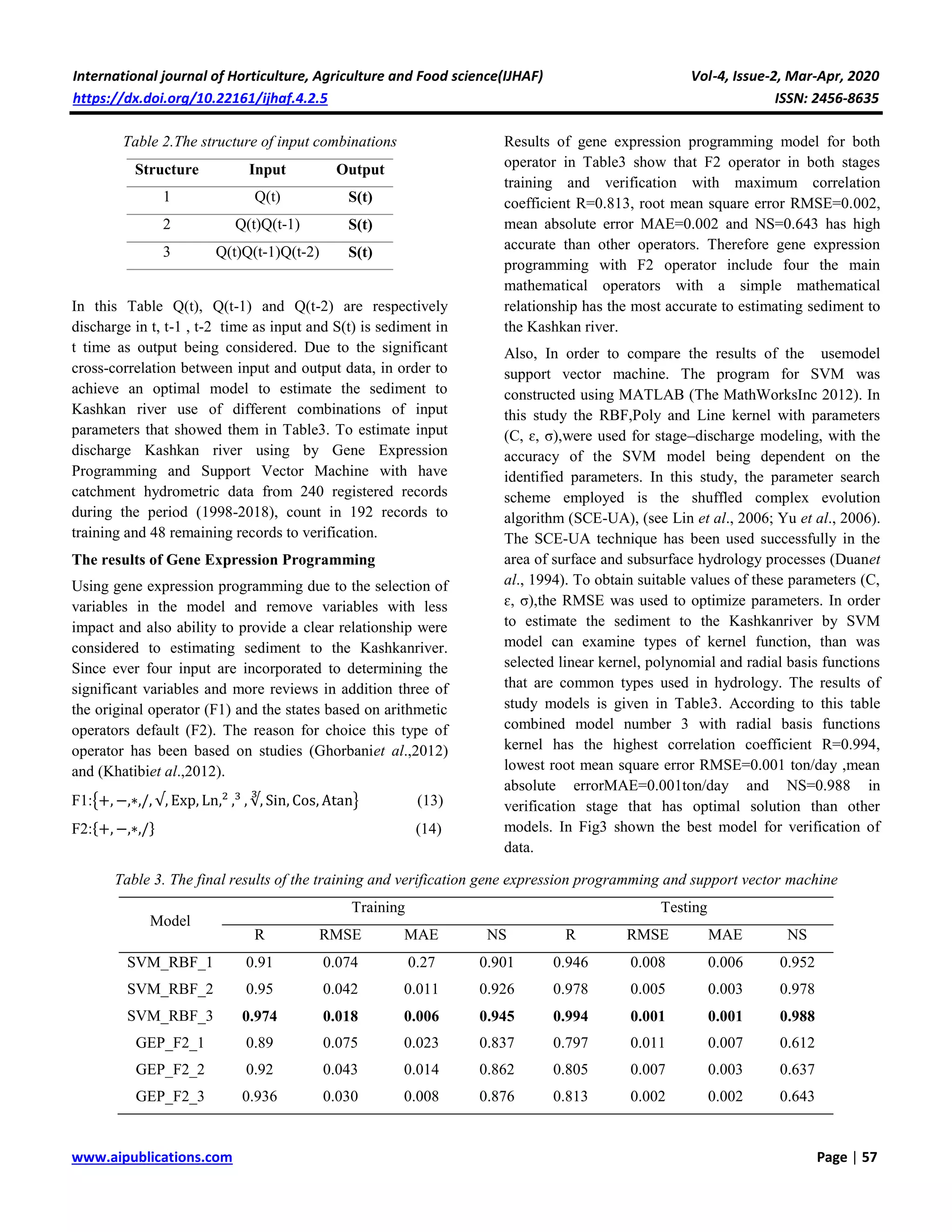 Comparison and Evaluation of Support Vector Machine and Gene Programming in River Suspended ...