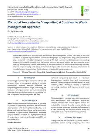 Microbial Succession in Composting: A Sustainable Waste Management ...