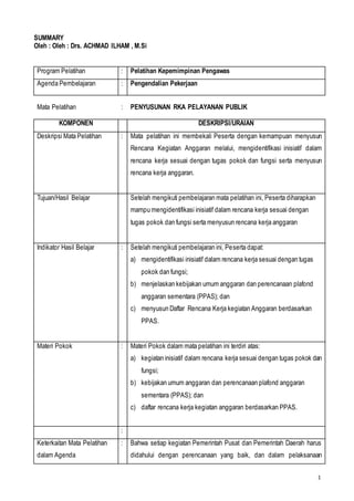 5ilham summary penyusunan rka pelayanan publik | DOCX