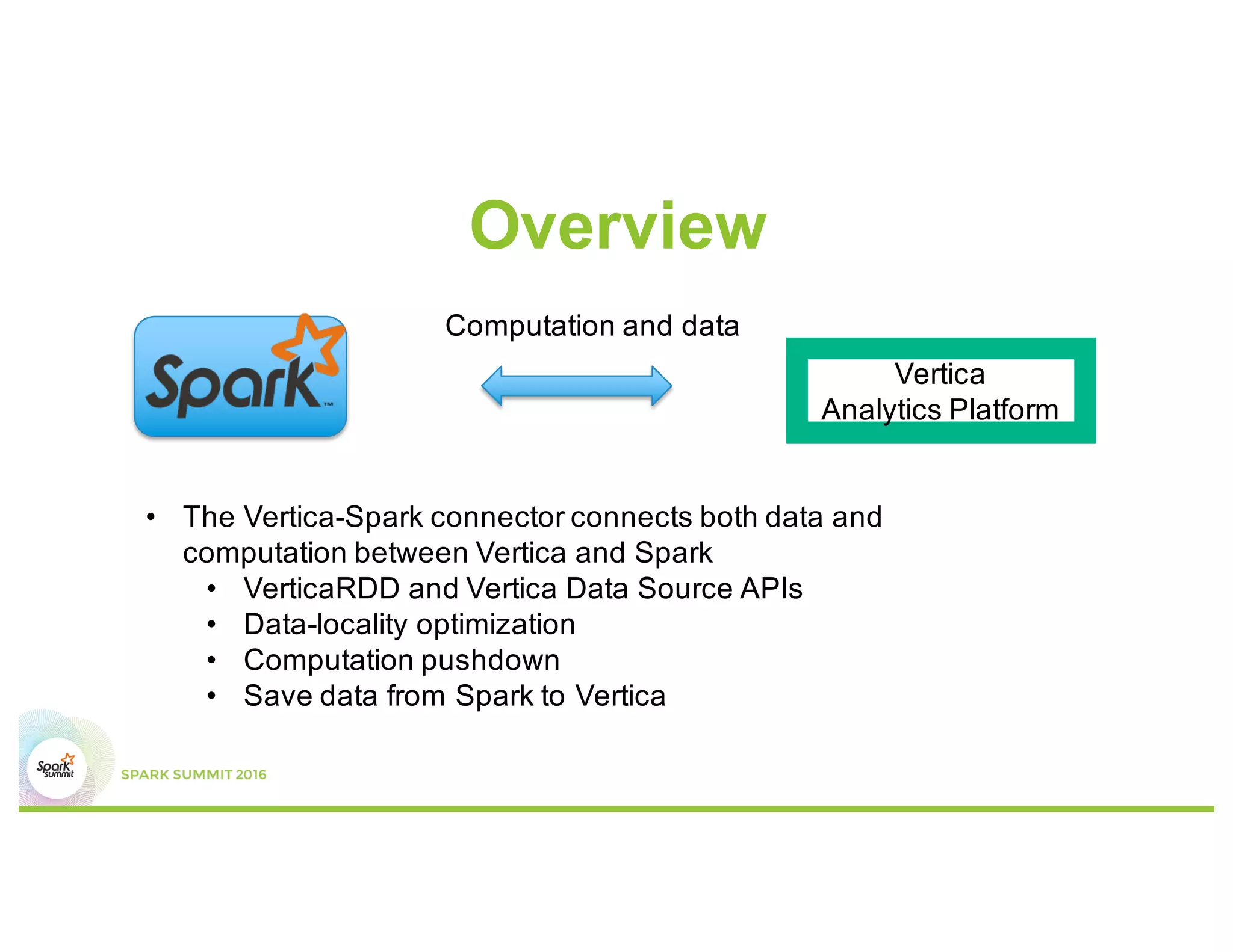 Vertica And Spark: Connecting Computation And Data | PPT