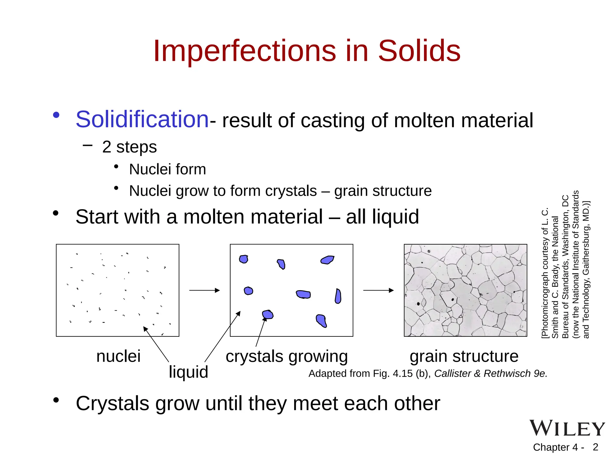 5 imperfection- defects. types of defects. | PPTX
