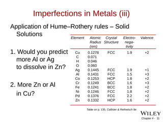 5 imperfection- defects. types of defects. | PPTX